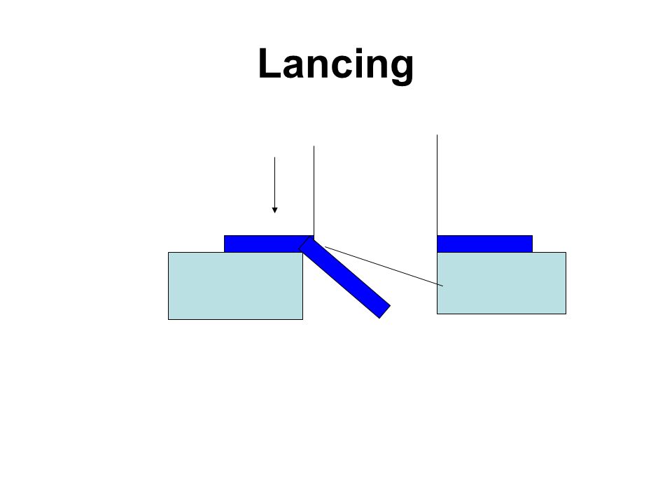 Manufacturing Enigineering