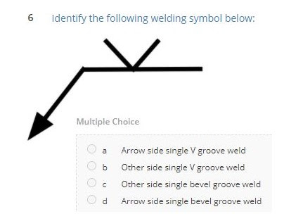 Teaching Welding Symbols and Fractions
