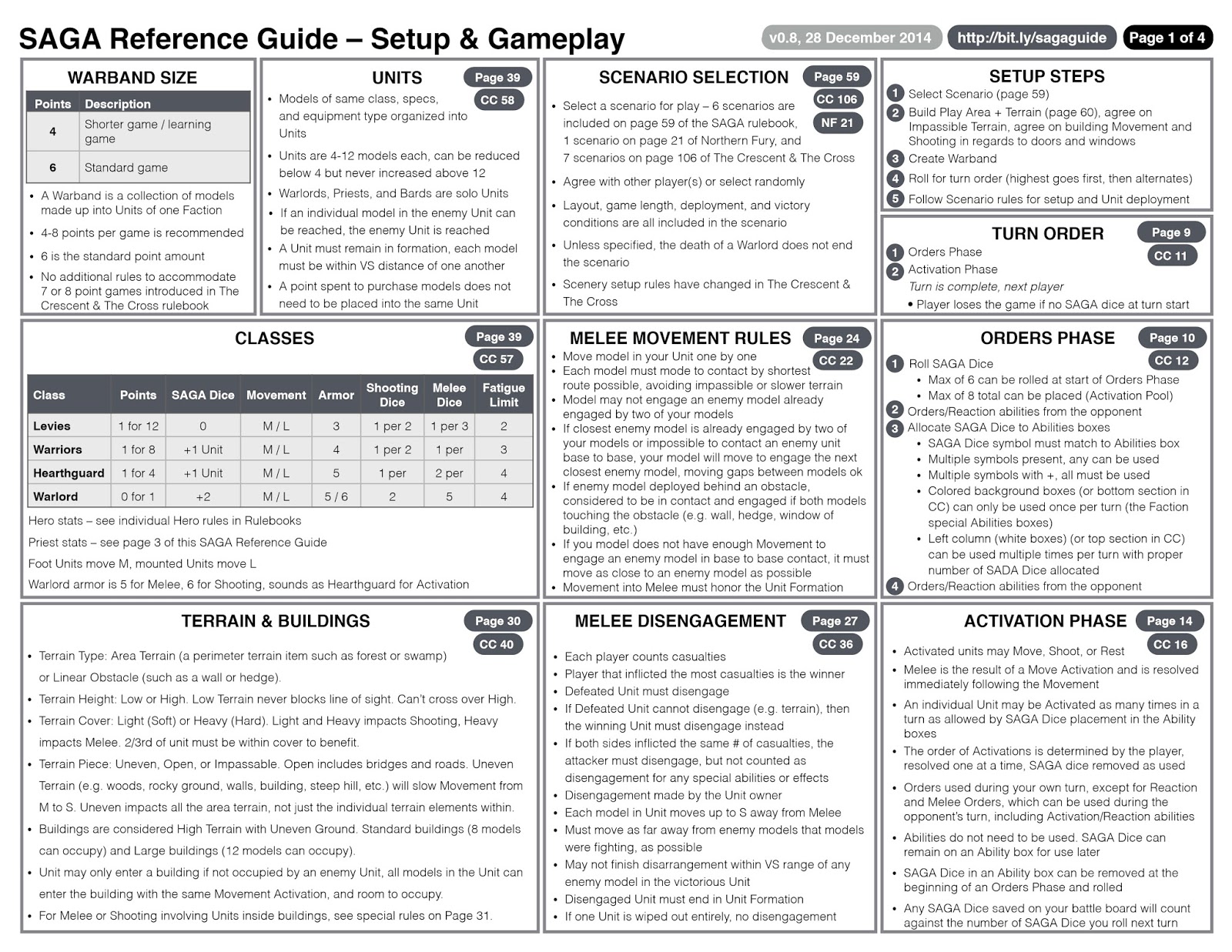 oldSarges Wargame and Model blog: SAGA reference guides for game play