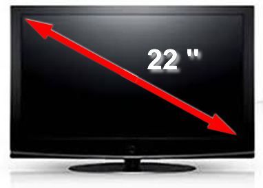 TIC Mirella : Características técnicas de la pantalla de un ordenador