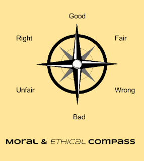 World of the Fifth Sun: Story vs RPG Part 6: Character Alignment ...