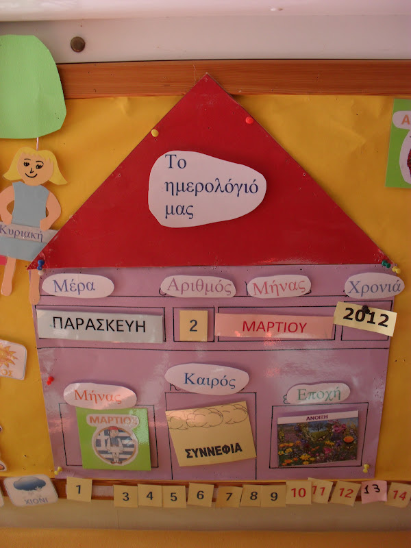 ...Το Νηπιαγωγείο μ' αρέσει πιο πολύ.: Οι Καθημερινές Ρουτίνες Του ...