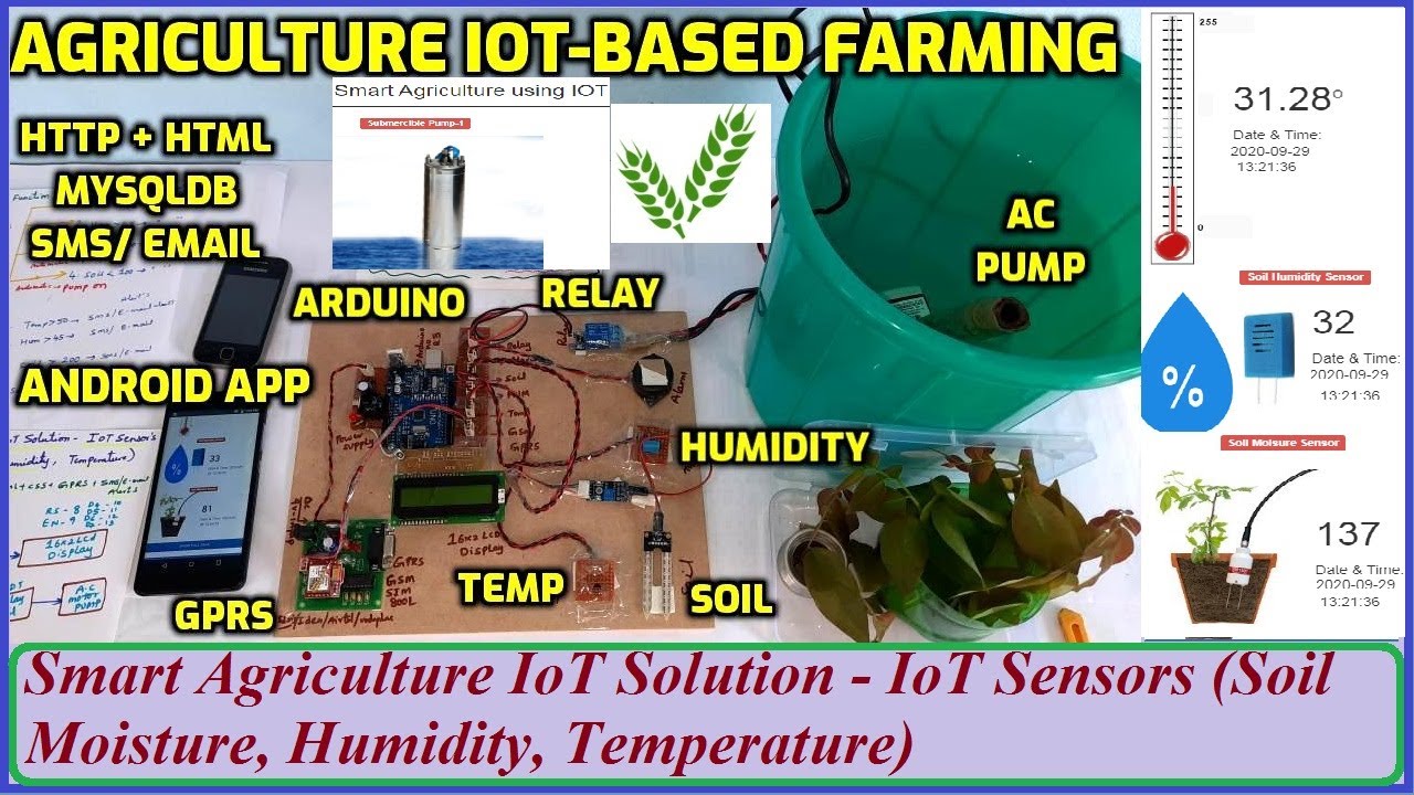SVSEMBEDDED PROJECTS,List of IEEE Embedded System Project Titles 2021 ... SVSEMBEDDED PROJECTS,List of IEEE Embedded System Project Titles 2021 ...