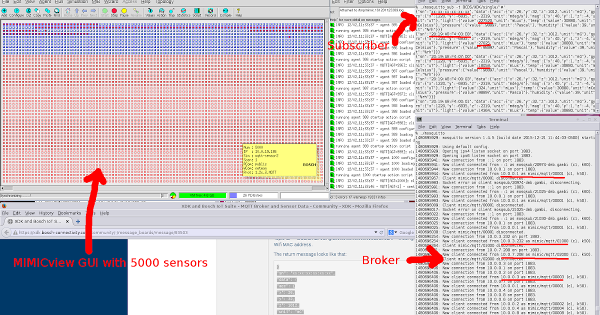 Gambit Communications Blog: Simulate thousands of Bosch sensors with ...