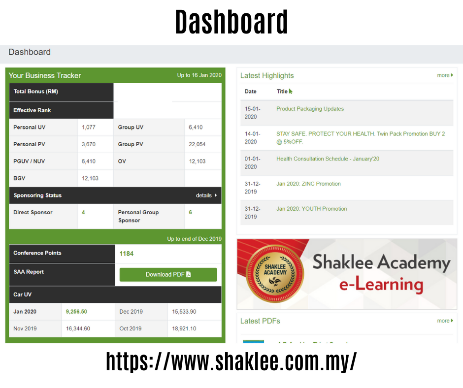 Laman Web Shaklee Terbaru