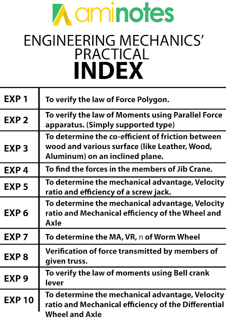 Engineering Mechanics - Practical | Aminotes