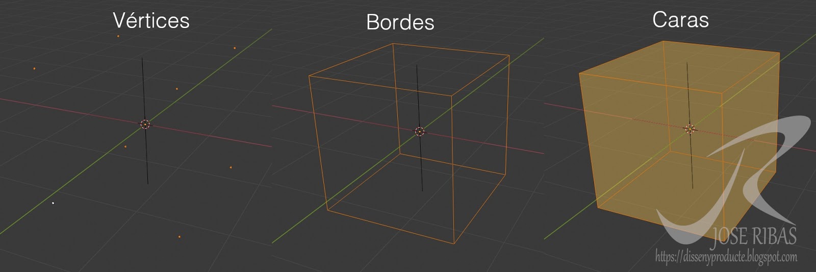 Principales formas de Presentación y Modelado de objetos 3D - Jose Ribas | Blog Disseny Producte