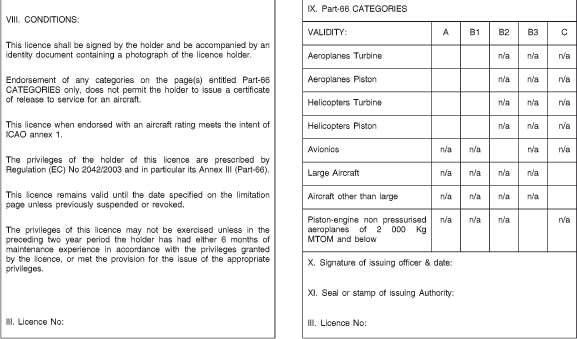 Aircraft Maintenance Engineering: My World: Aircraft Type Training and ...