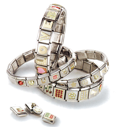 Making the Right Decision about charms for your Nomination bracelet ...