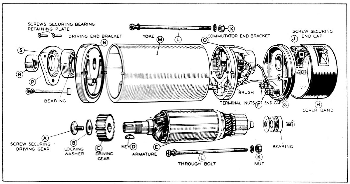 Progress is fine, but it's gone on for too long.: Know your Lucas Dynamo