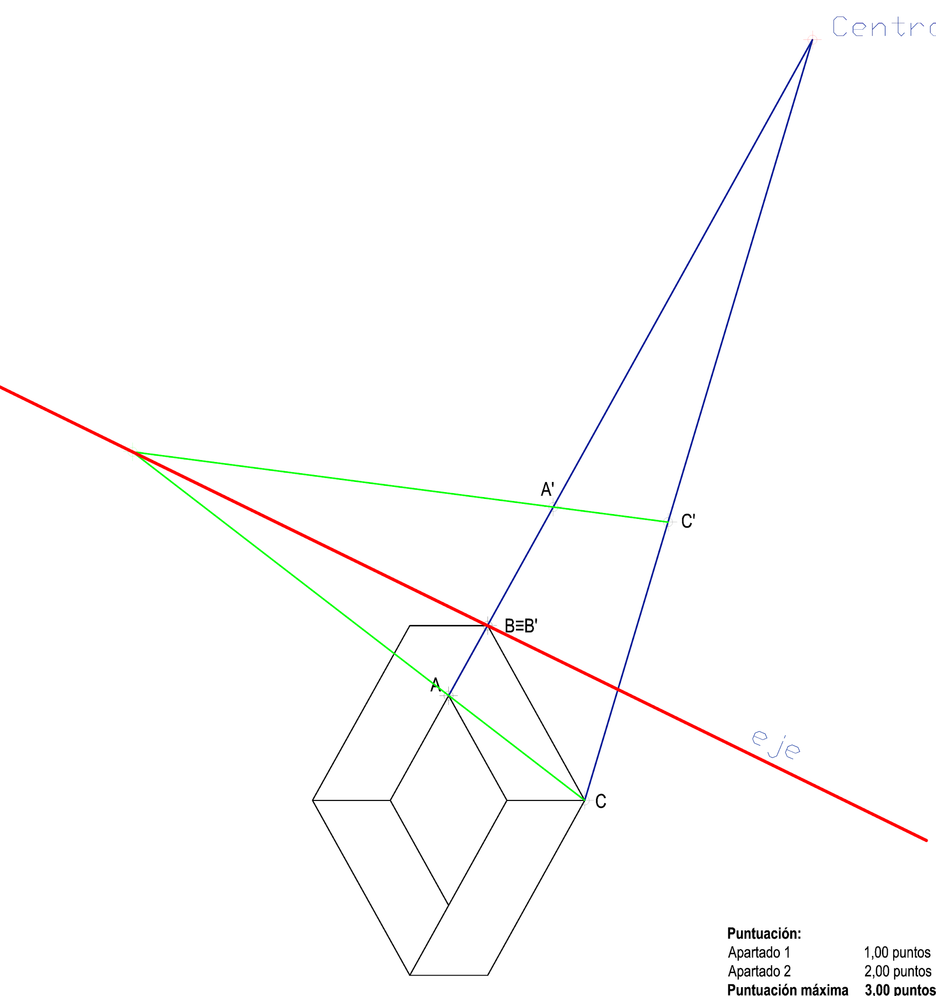 losmuertosdeldiedrico: HOMOLOGÍA . Selectividad Andalucía, suplente 2020.