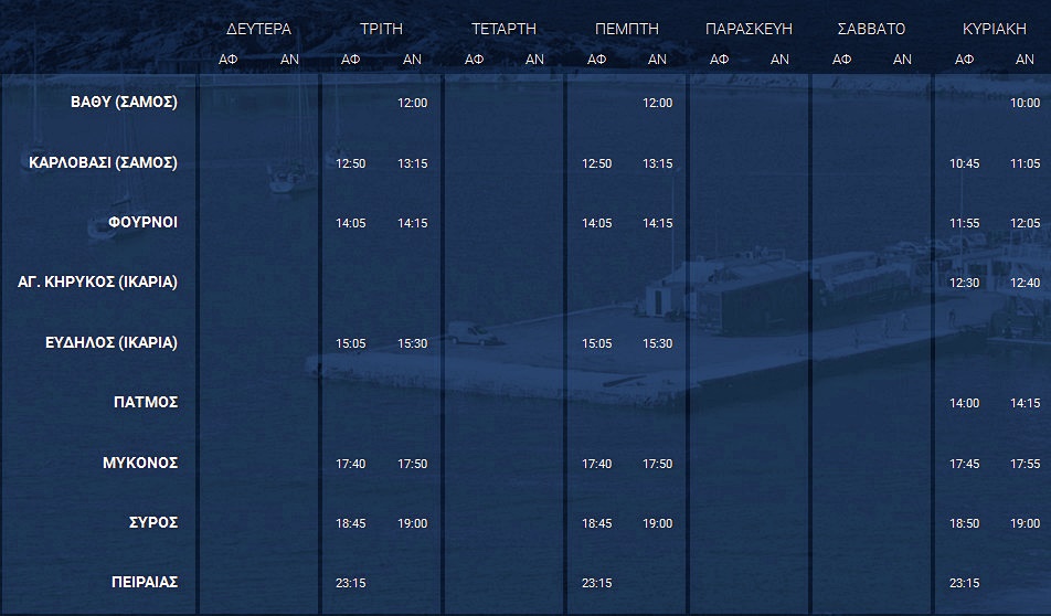 New Port Karlovassi: Δρομολογια για τον Νομο Σαμου απο 12 Σεπτεμβριου ...