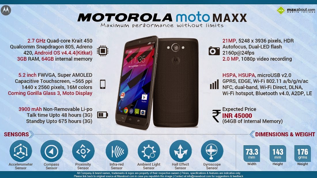 MOTOROLA HAD IS NEW SMARTPHONE MOTO Maxx EXCELLENT FEATURES