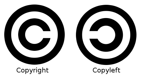 Apa itu Copyright dan Copyleft?? | ABOUT ME