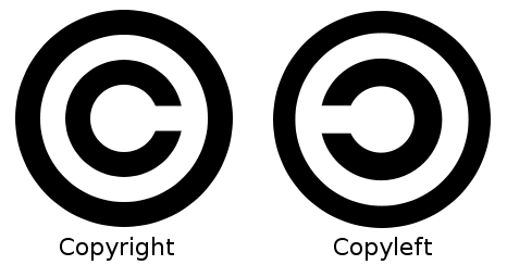 Apa itu Copyright dan Copyleft?? | ABOUT ME