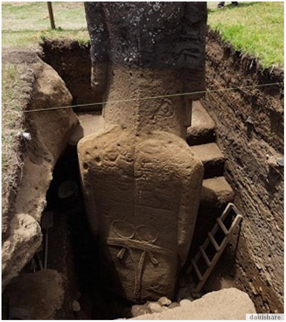 Merungkai Rahsia Patung Rasaksa Di Pulau Easter Yang Menjadi Misteri ...