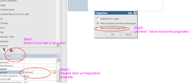 Cognos Tutorials Cognos Pdf Output In Single Page