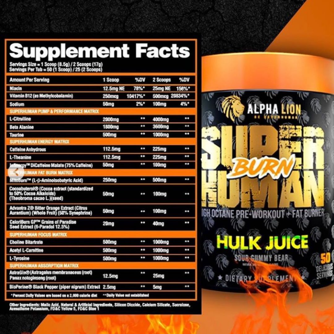 The Supp Plug: Alpha Lion Reveals Super Human Burn, an All New High ...