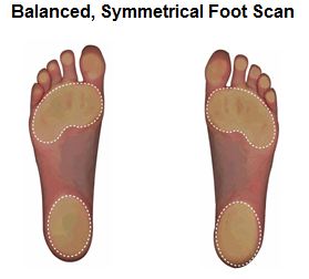 I’m A Freak Of Nature! - Holistic Athlete