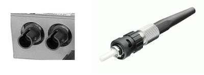 Automation Gyaan: FO Cable Port and Connector Types