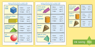 GRADE 6 CONCEPTS - (NSC) by Janice Bowes-Wellington: SOLIDS - STRAND ...