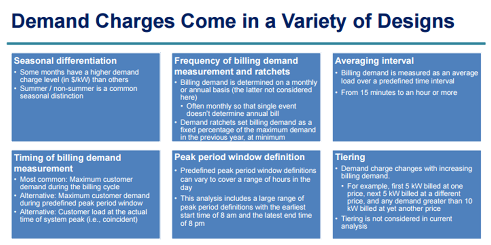 NewEnergyNews: TODAY’S STUDY: What Utility Bill Demand Charges Are And ...