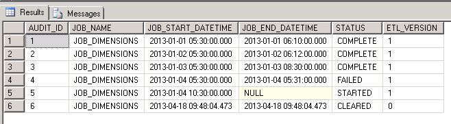 SAP Data Services: Job Control Table - Part 4 - Preventing Simultaneous ...