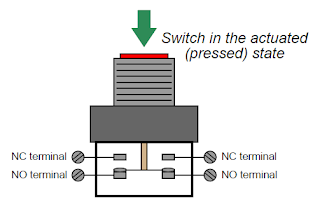 Automation and Instrumentation: Hand Switch