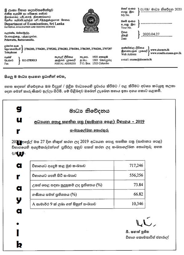Statistical Report : GCE O/L Exam 2019 - Teacher Statistical Report : GCE O/L Exam 2019 - Teacher