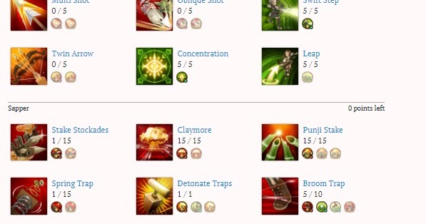 Tree of savior ULTMATE guides: Cannoneer Matross Sapper - ToS Build