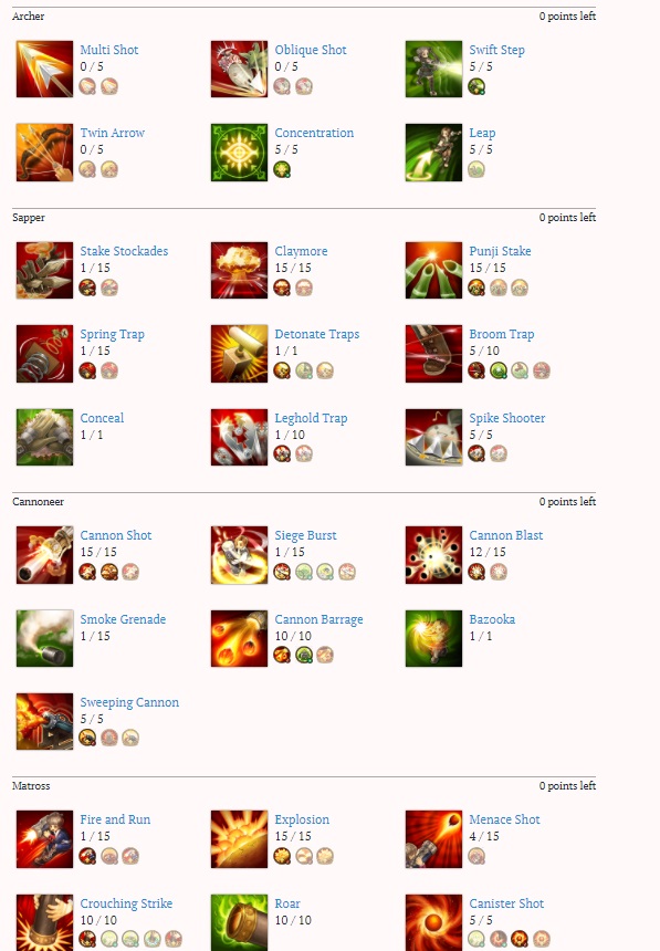 Tree of savior ULTMATE guides: Cannoneer Matross Sapper - ToS Build