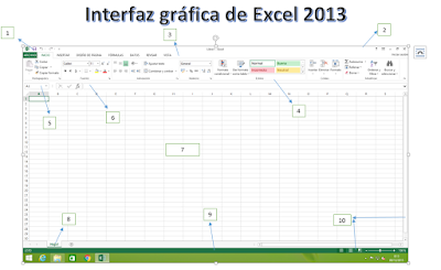 El Blog de Raul: Interfaz gráfica de Excel 2013