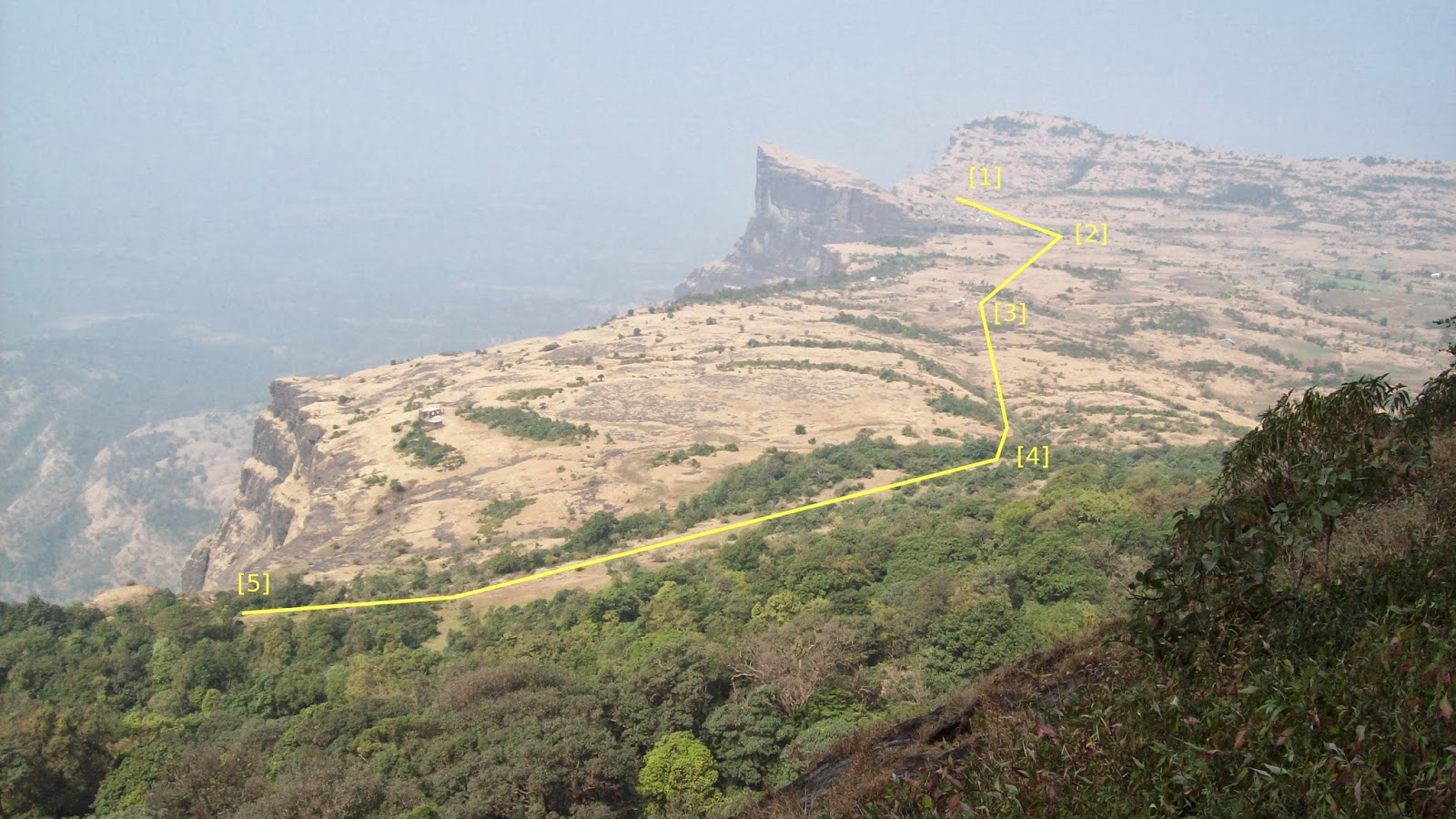 Sahyadri Treks: Jivdhan via Naneghat