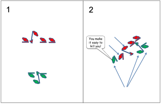 The Tactical Fighter: Heavy Fighting in the SCA: Melee Command Basics ...