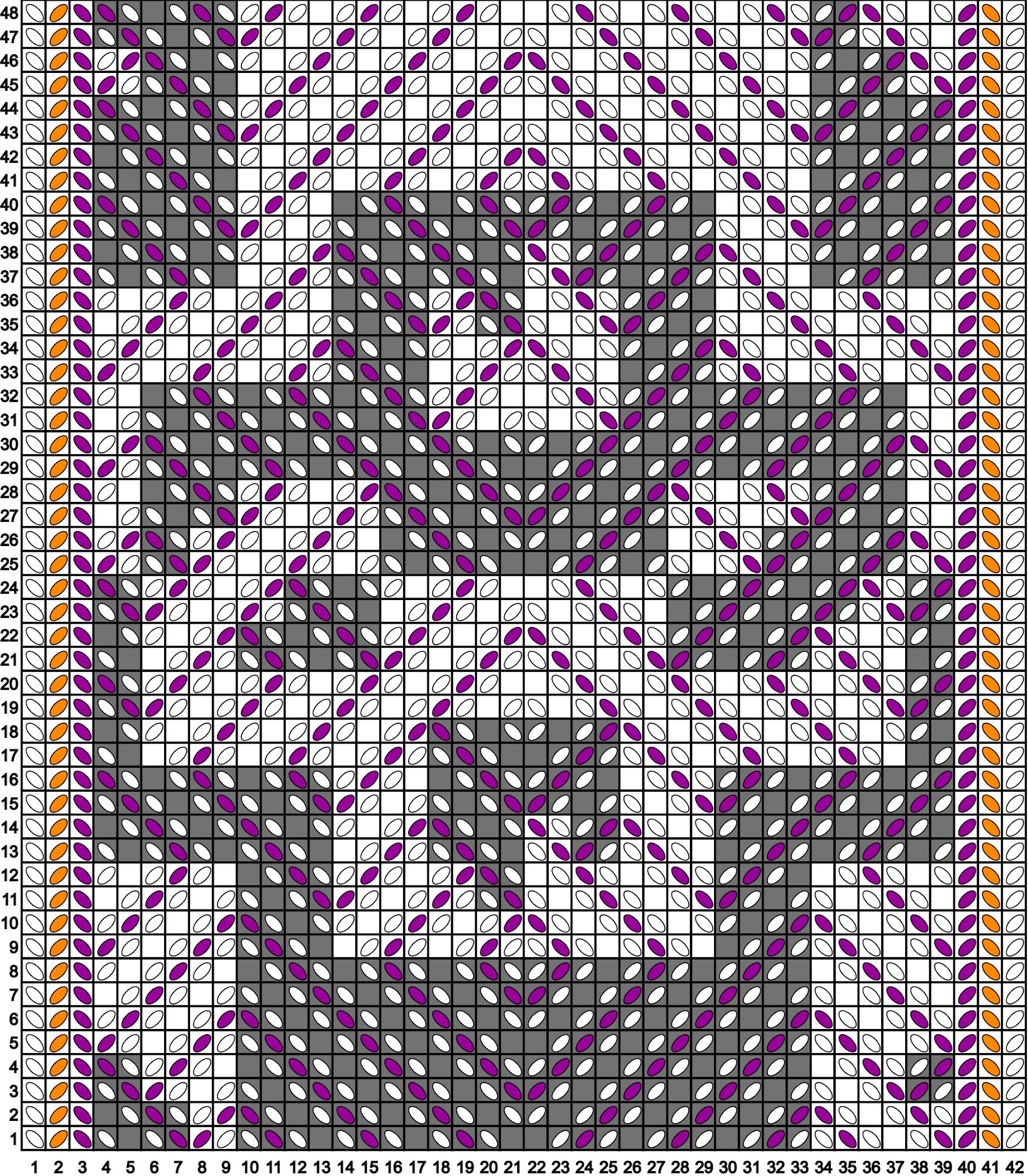 Tablet Weaving in Theory and Practice: Errata