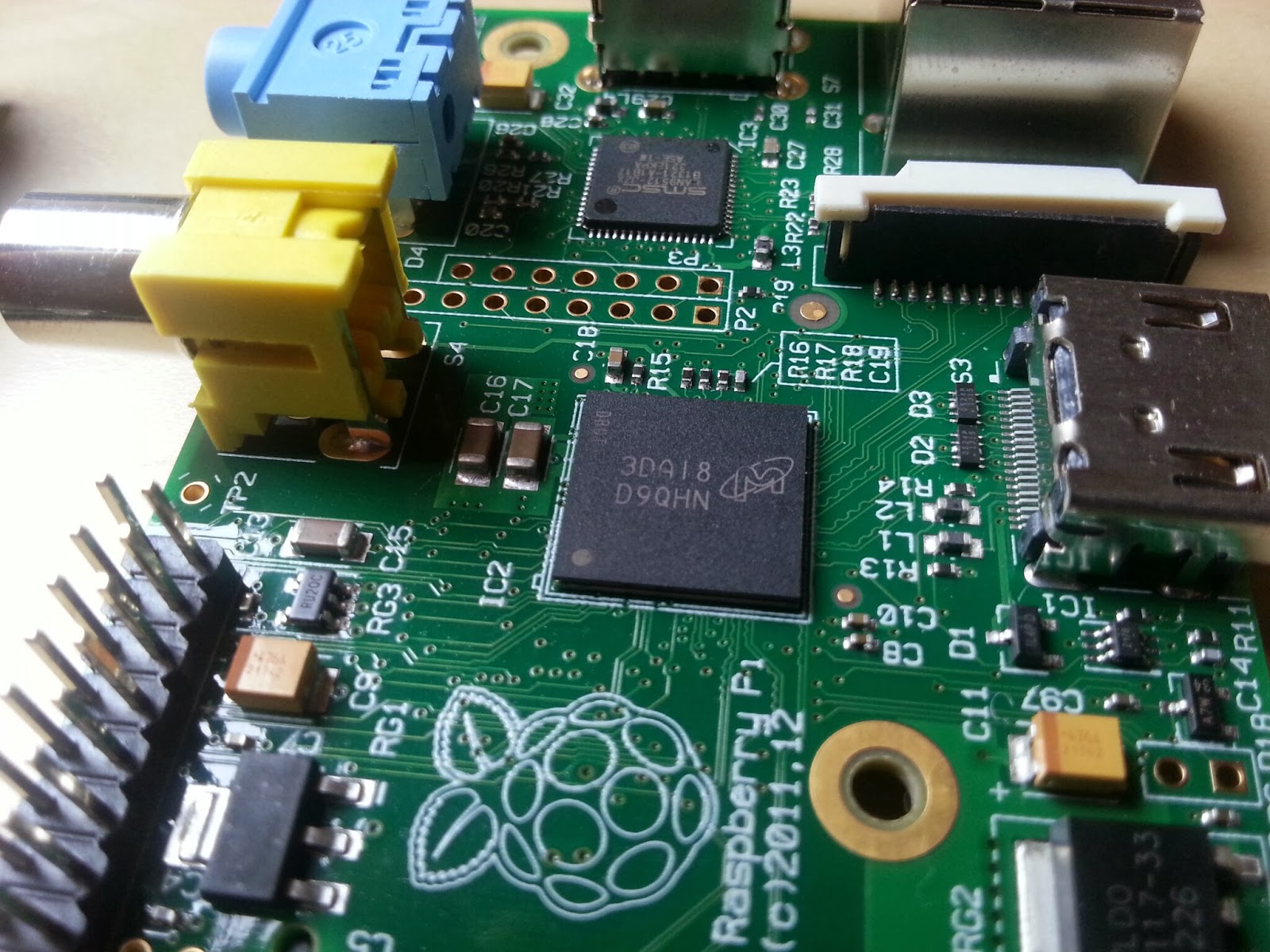 Raspberry Pi A New Type Of Ram Archive
