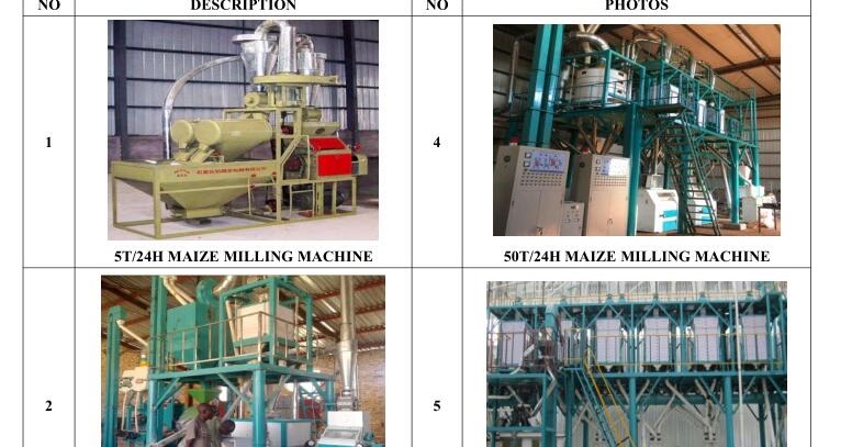 maize mill and wheat flour mill: Installed maize milling machines ...