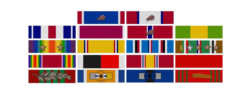 Istoria Ministries Article Archive