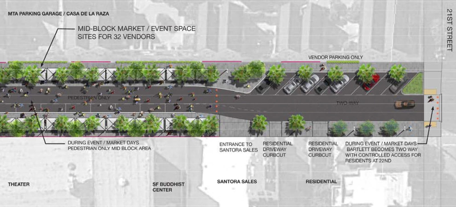 Mercado Plaza - Bartlett St Redesigned