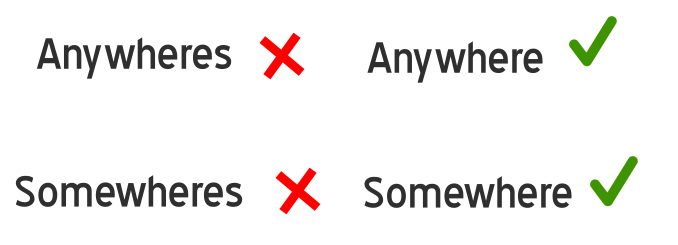 Anywhere or Anyplace | Somewhere or Someplace | You must known the ...