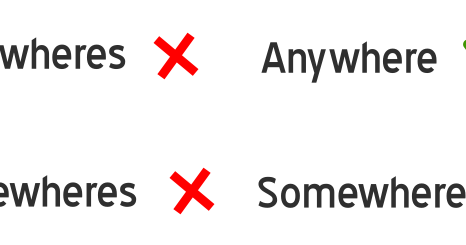 Anywhere or Anyplace | Somewhere or Someplace | You must known the ...