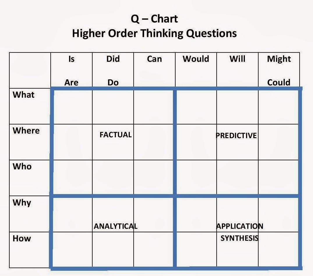 Friendly Curriculum Guy