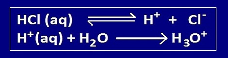 Short description of HCl chemistry for class 12 - CHEMSOLVE.NET