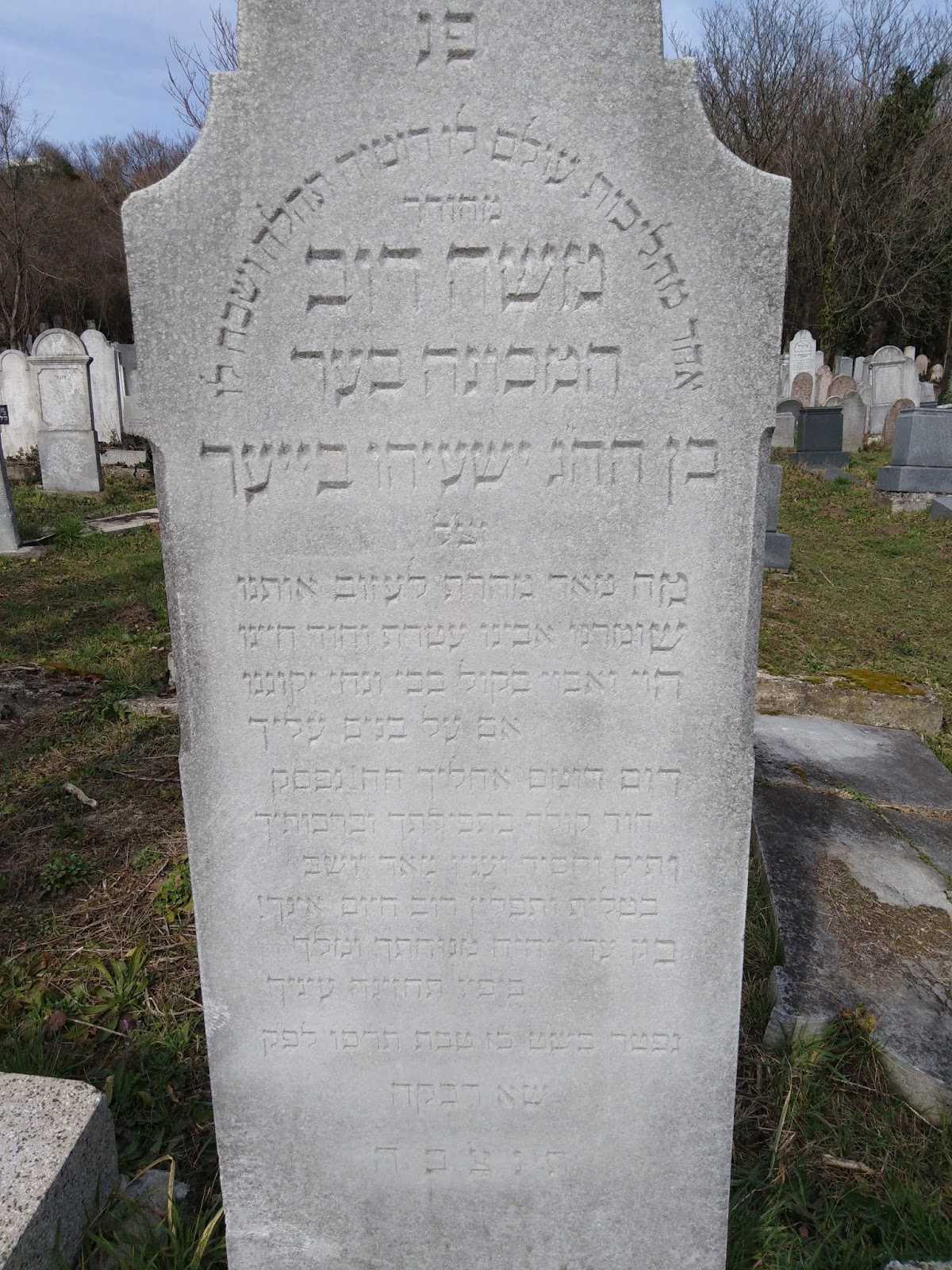 RABÍNI-RABBIK-RABBIS: ABRAHAM BENJAMIN SINGER 1830-1905 Modra