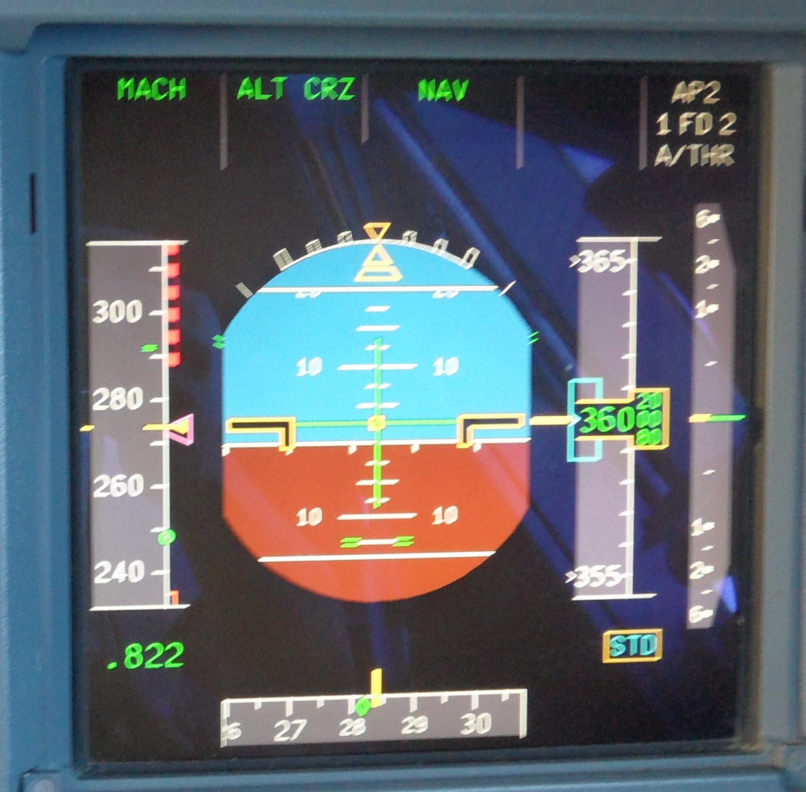 Flight To Success: A330 Glide Ratio