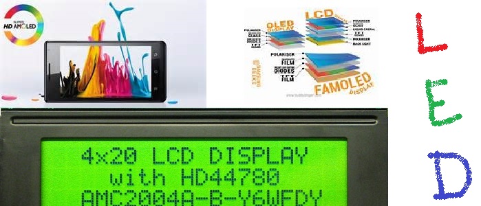 Technology used in a LCD TV, Two layers Polarized Glass, Frame Rate Per ...
