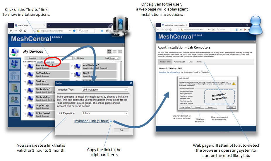 MeshCentral2 - Invitation Link, Auto-Backup, Idle Timeout, Terminal, Router