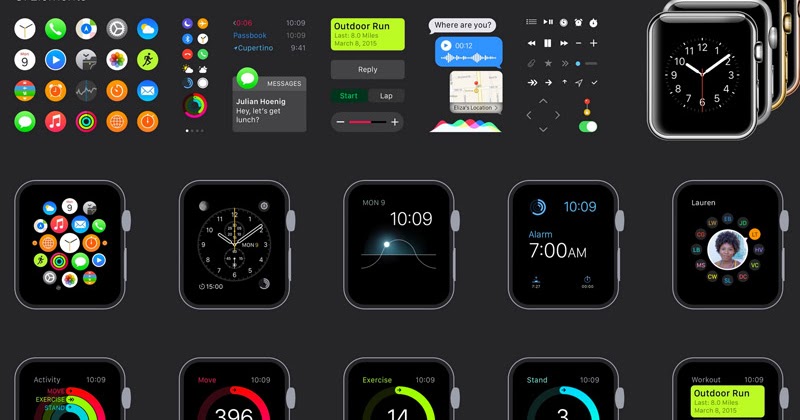 GUI (Graphical User Interface) - USER INTERFACE