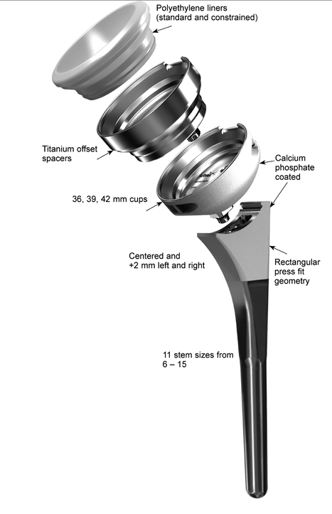 UW Shoulder and Elbow Academy: Reverse total shoulder - scapular ...