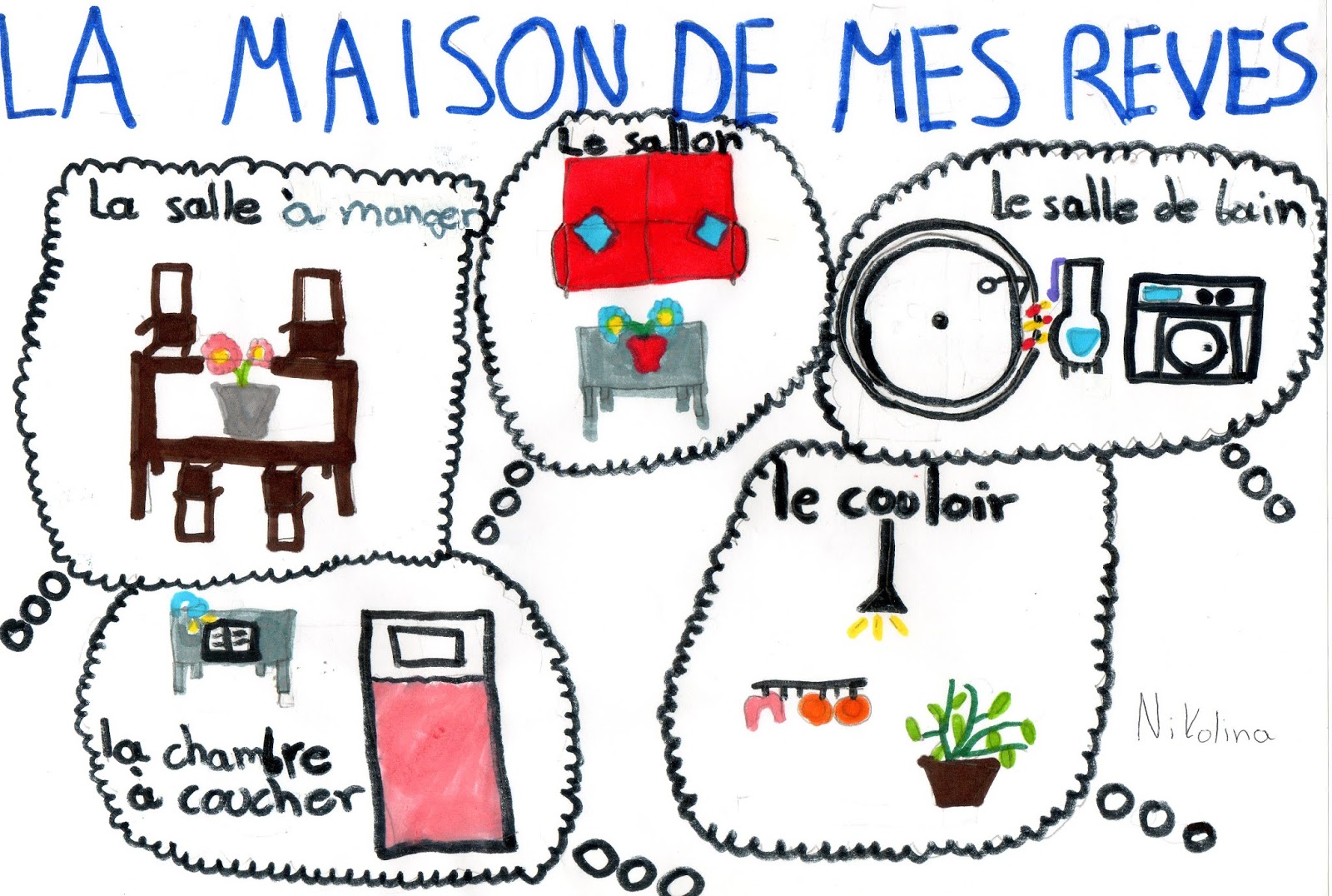 mon cartable: La maison de mes rêves - 3ο Δ.Σ. Αλίμου Στ1